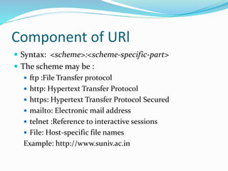 Url,purl and doi | PPTX