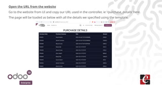 URLS and routing in odoo 18 - Odoo Slides | PPTX