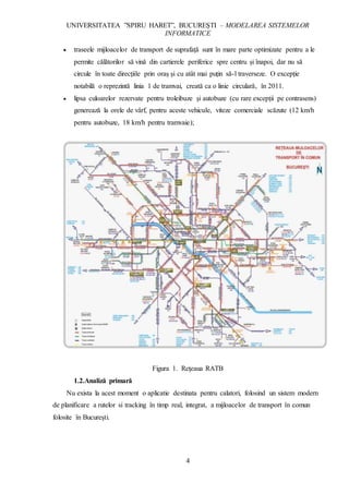 Transport Urban | DOCX