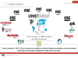 Urmet Sistemi Overview | PDF