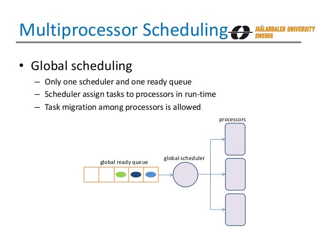 Sara Afshar: Scheduling and Resource Sharing in Multiprocessor Real-T…