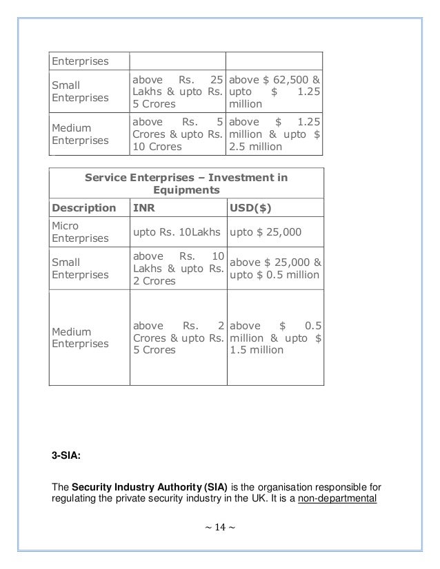 UNIQUE REGISTRATION NUMBER