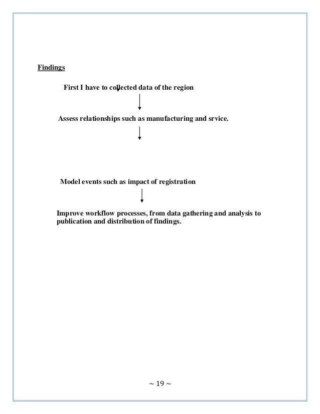 UNIQUE REGISTRATION NUMBER