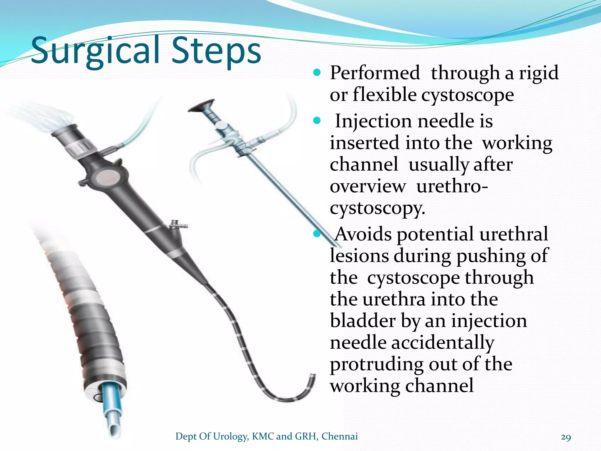 Uro gynacology- botox | PDF