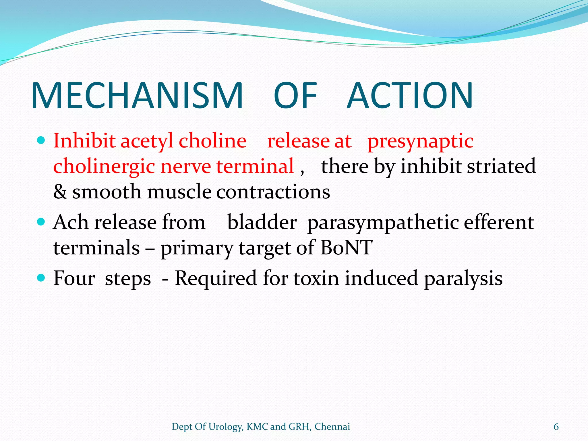 Uro gynacology- botox | PDF