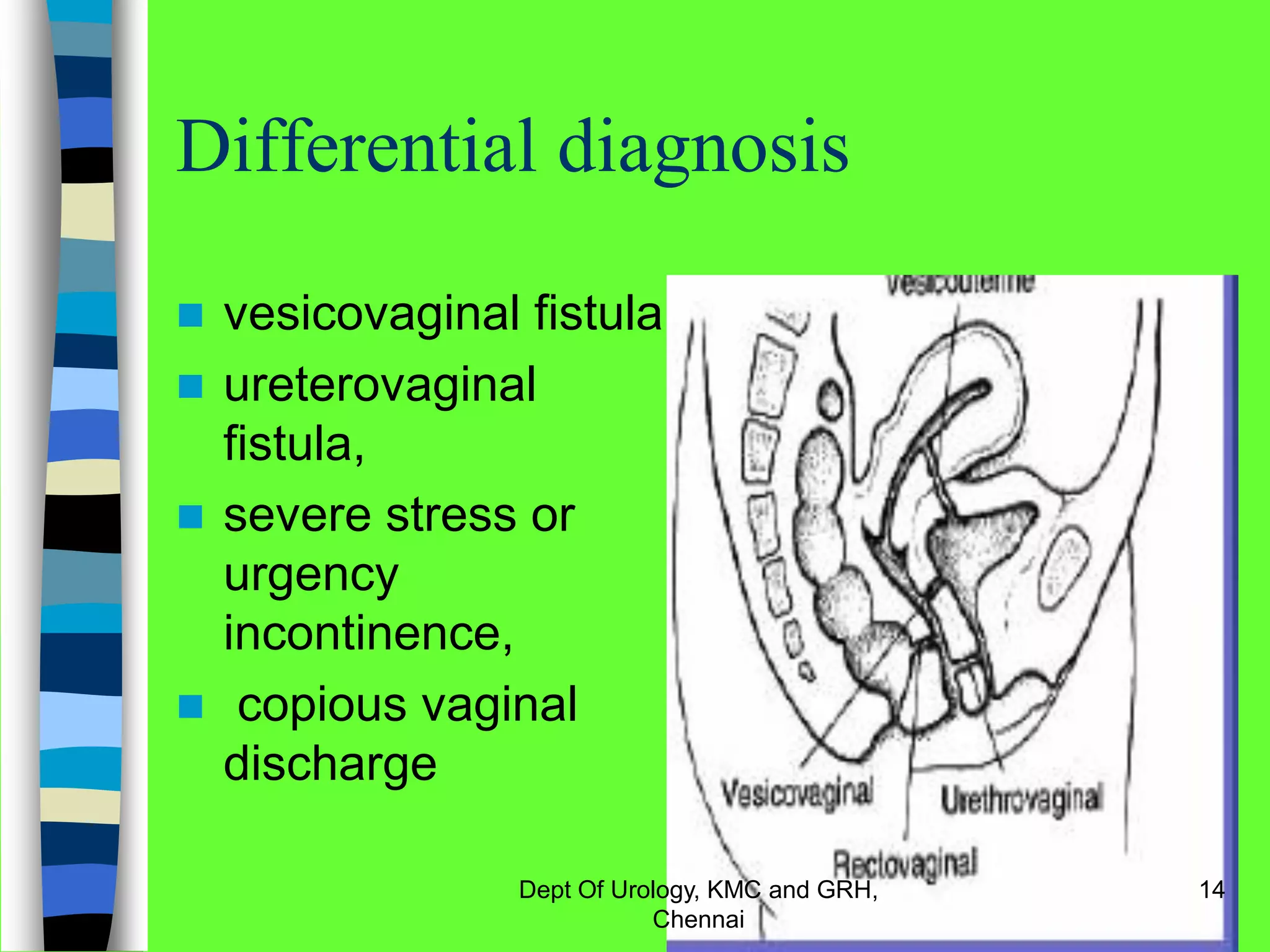Uro gynacology- urethrovaginal f. | PPT