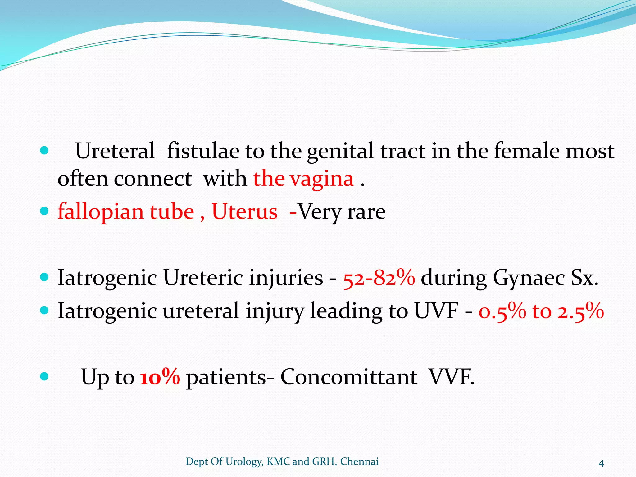 Uro gynacology- uvf | PDF | Reproductive Health | Diseases and Conditions