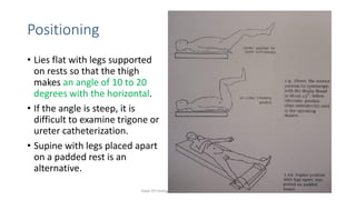 Uro instruments- cystoscopy & fibreoptics | PDF