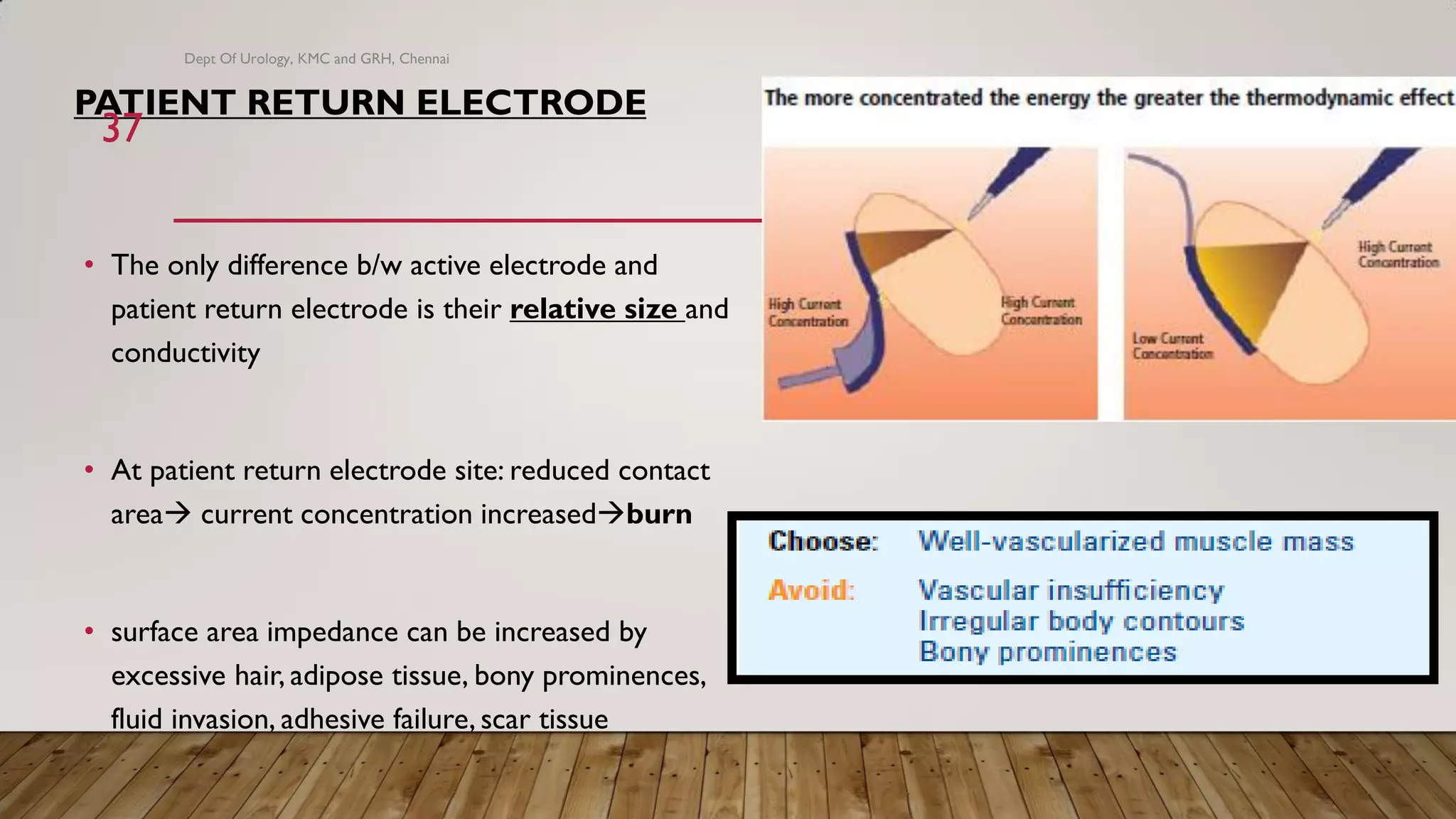 Uro instruments- electrosurgery | PDF | First Aid | Injuries