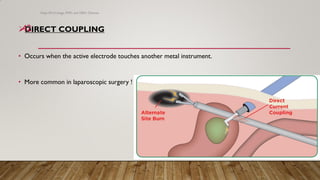 Uro instruments- electrosurgery | PDF