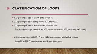 Uro instruments- electrosurgery | PDF
