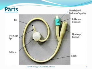 Uro instruments- foley catheter | PDF
