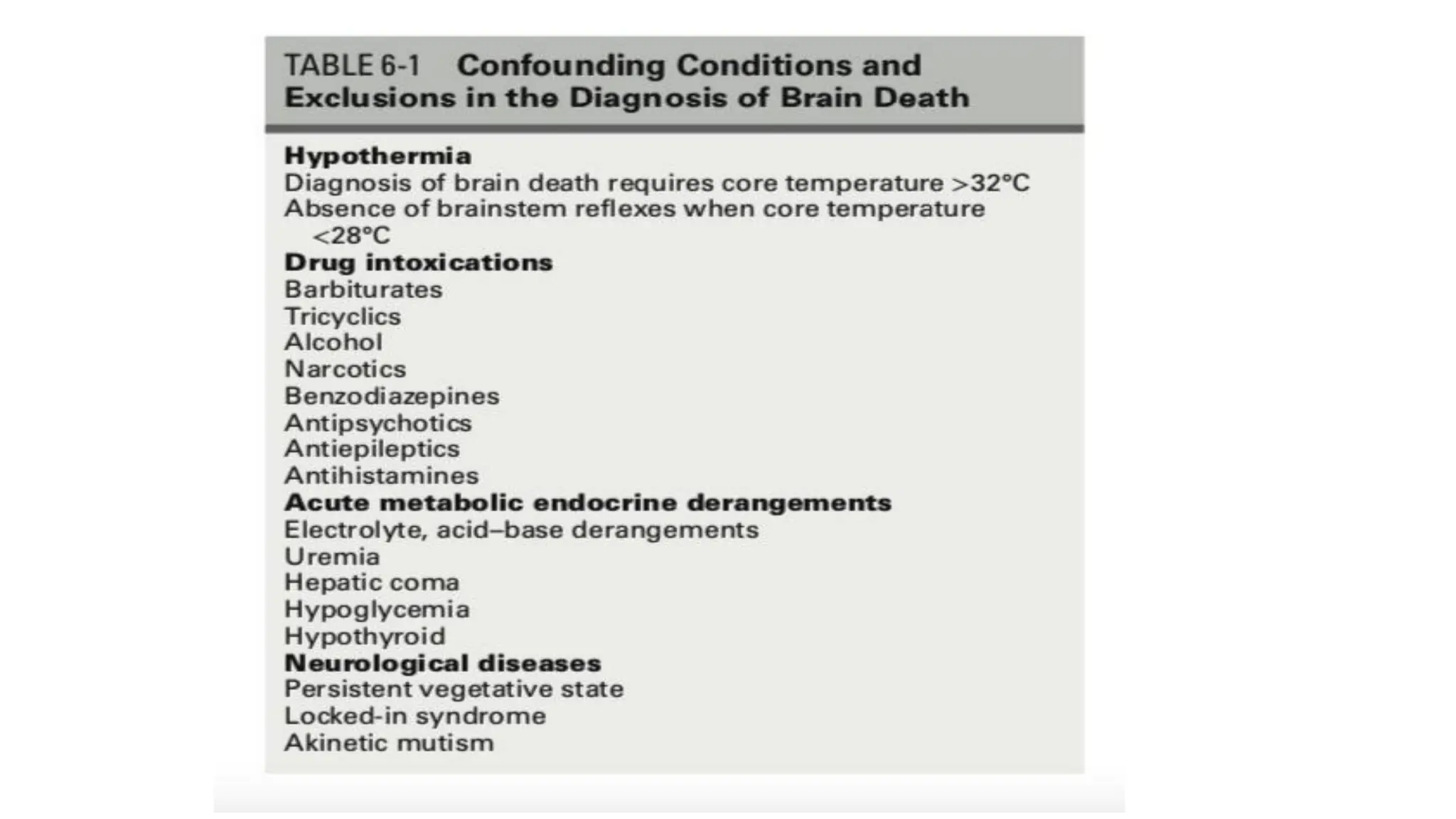 Uro- nephro - Deceased kidney donor evaluation.pdf