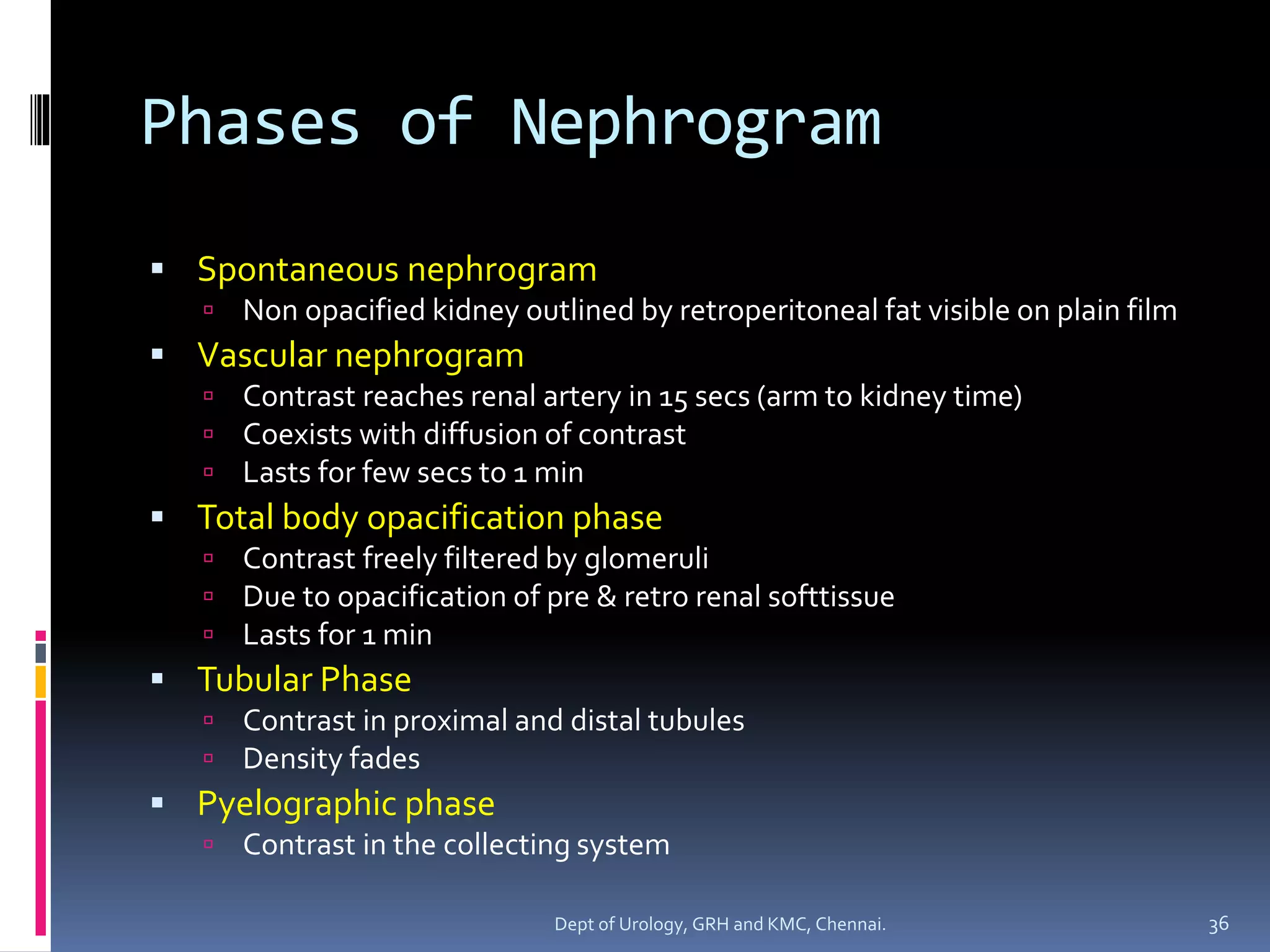 INTRAVENOUS UROGRAPHY 1 | PDF