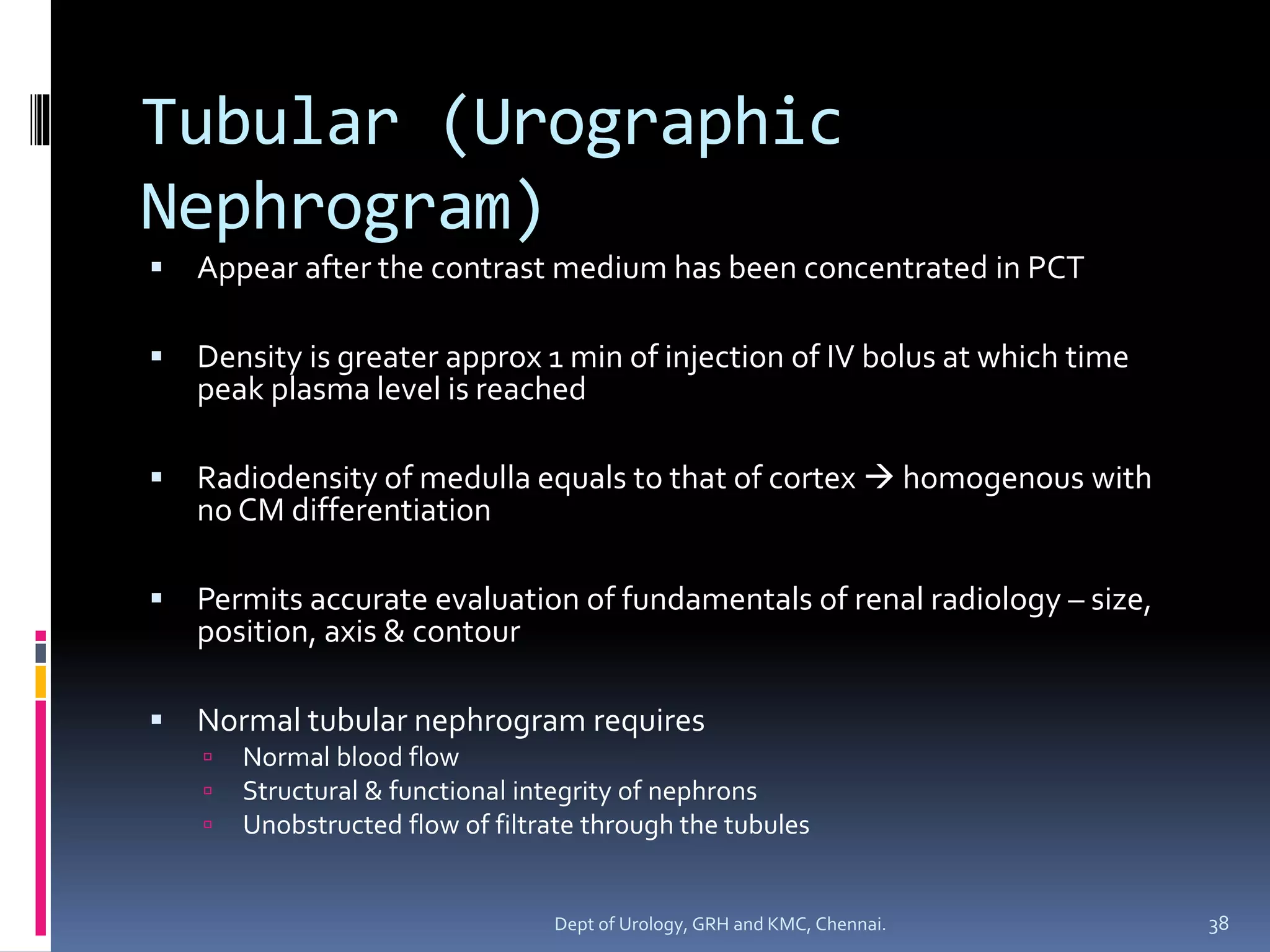 INTRAVENOUS UROGRAPHY 1 | PDF