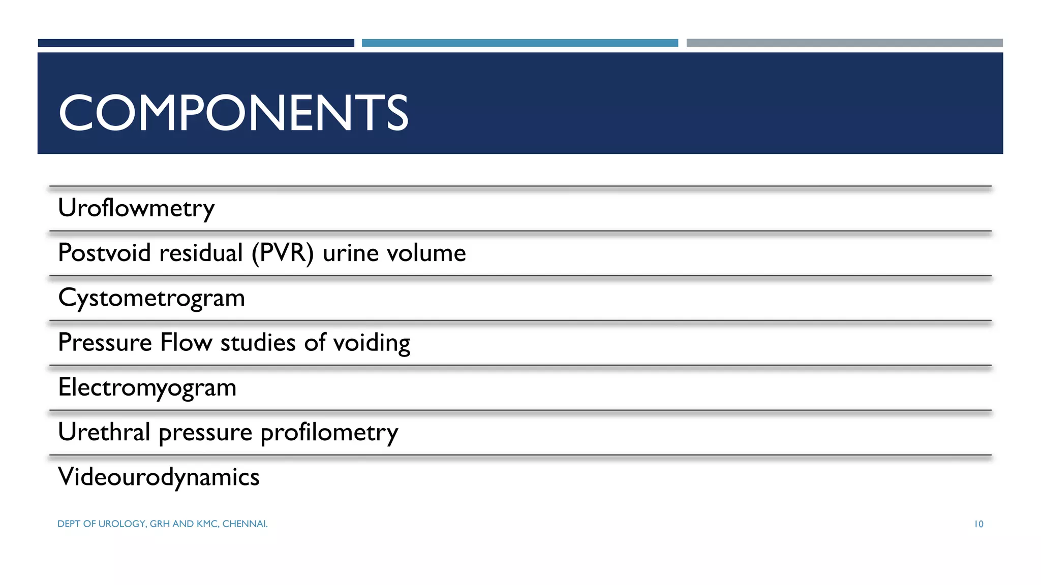 URODYNAMICS | PDF | Digestive Disorders | Diseases and Conditions