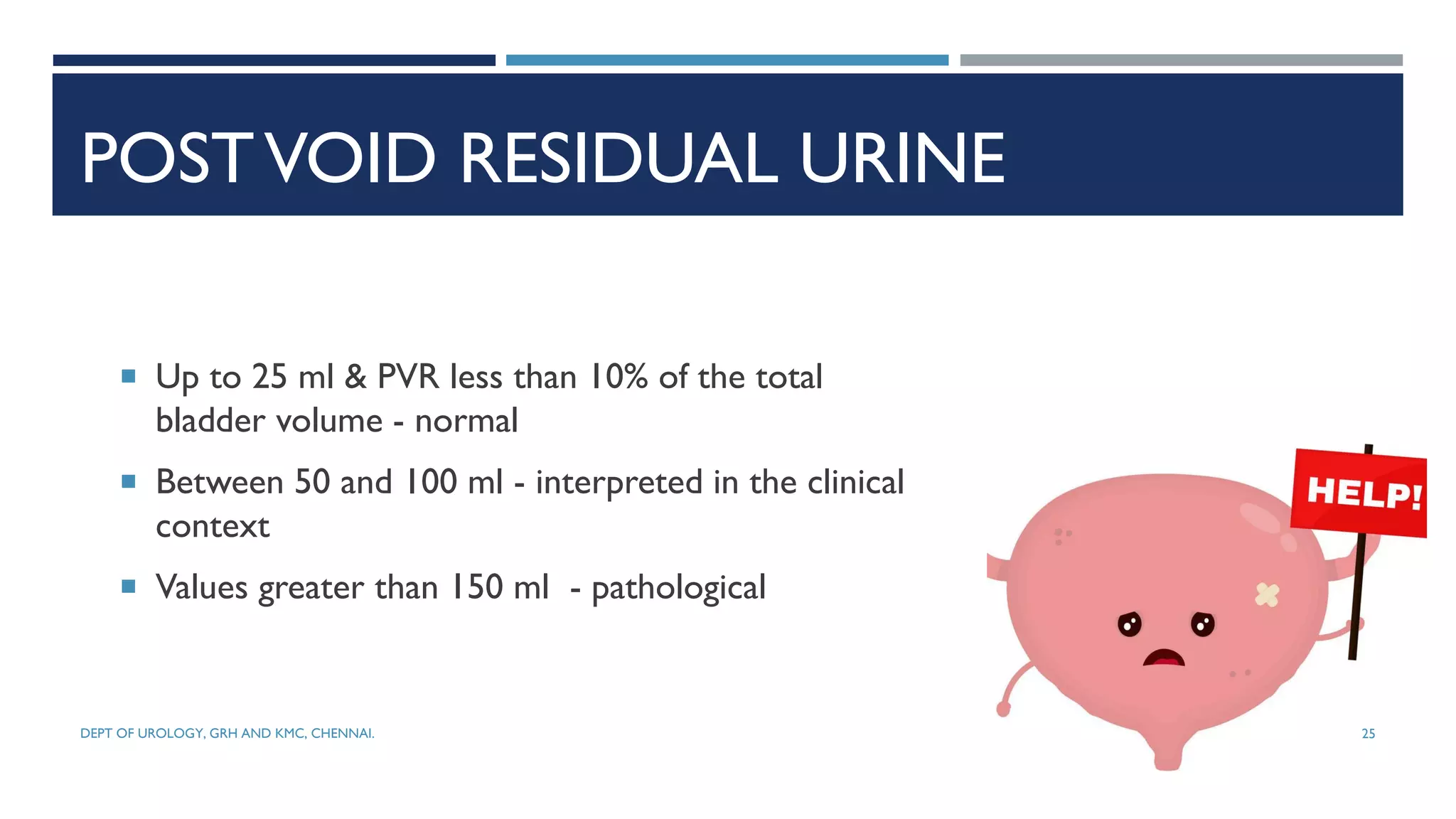 URODYNAMICS | PDF