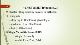 Urodynamic ppp | PPT