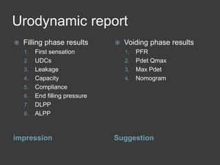 Urodynamics | PPTX