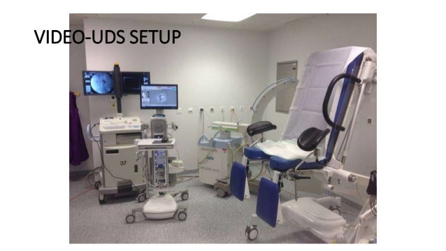 setting up for urodynamics