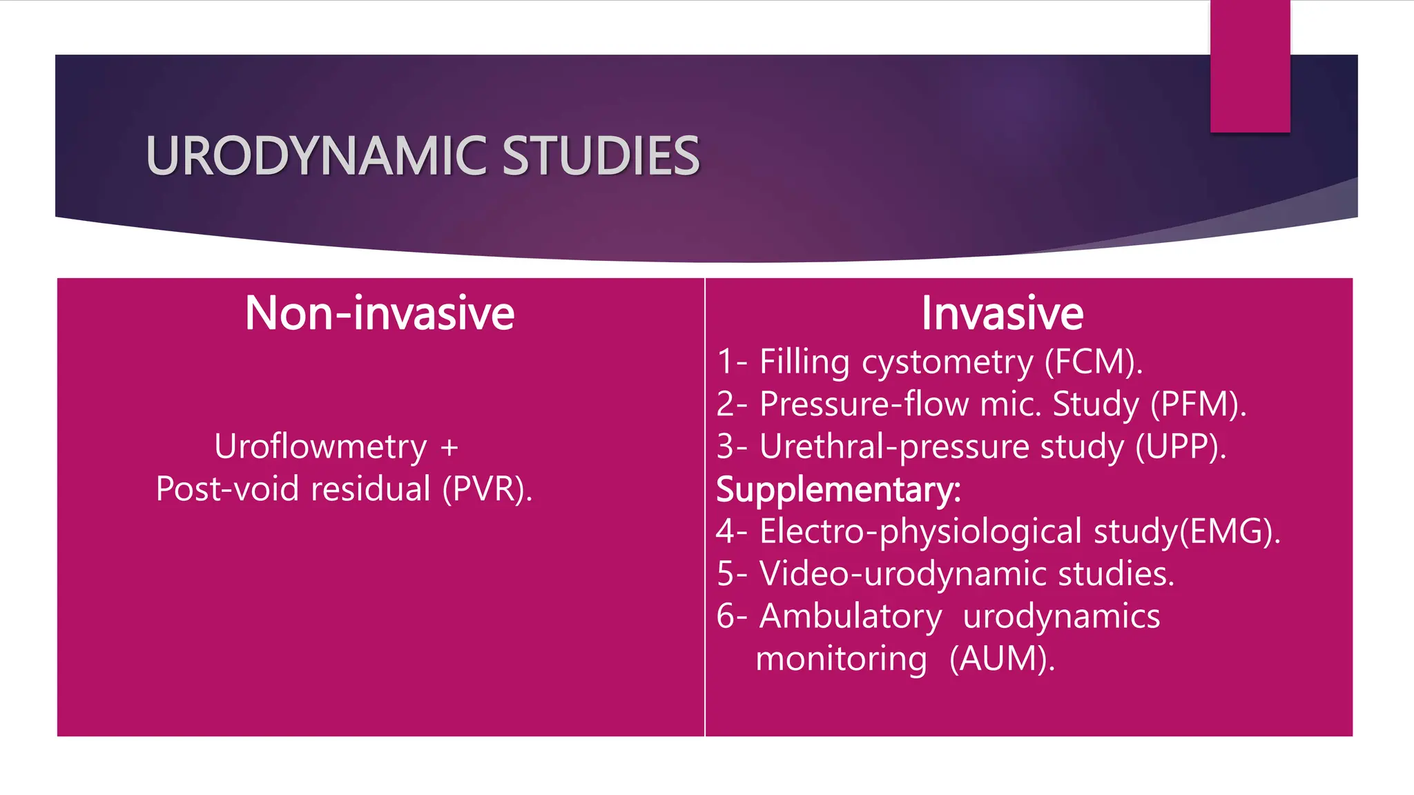 Urodynamic studies overview and examples.pptx | Digestive Disorders ...