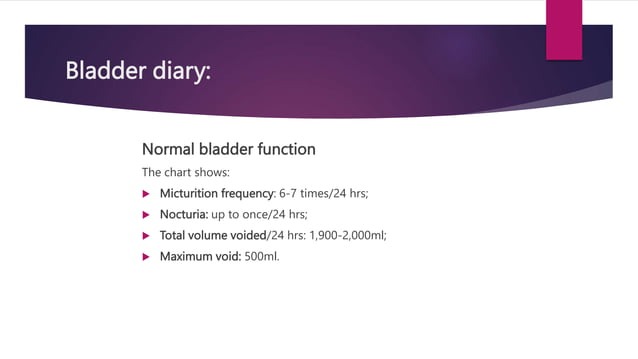 Urodynamic studies overview and examples.pptx | Digestive Disorders ...