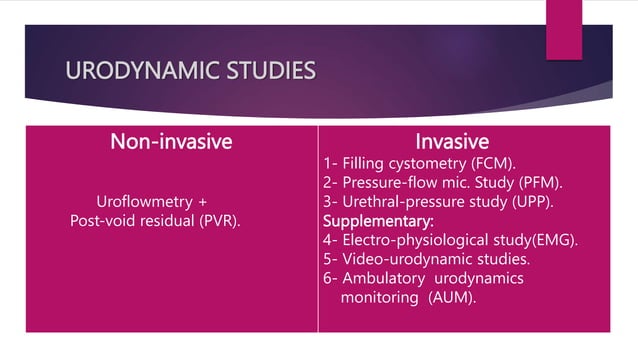 Urodynamic studies overview and examples.pptx | Digestive Disorders ...