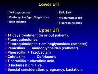 Urogenital infection in diabetic females | PPT
