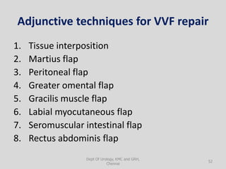 Urogynacology fistulae overview | PDF