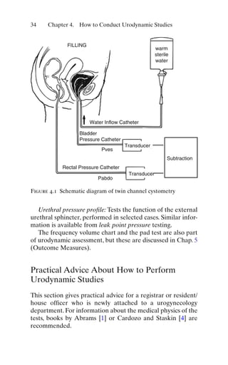 Urogynecology evidence based clinical practice | PDF