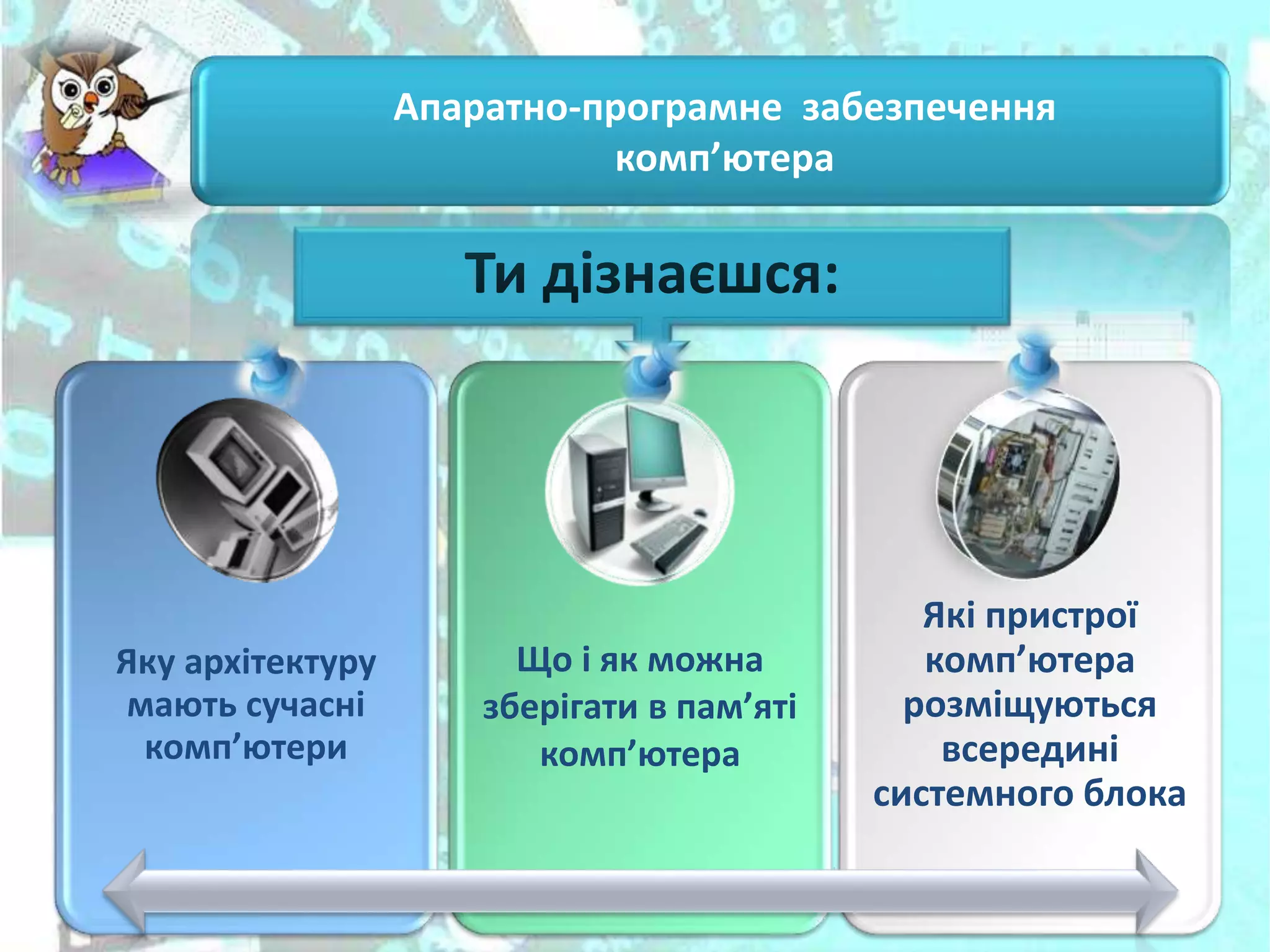 Інформатика 8 клас Ppt