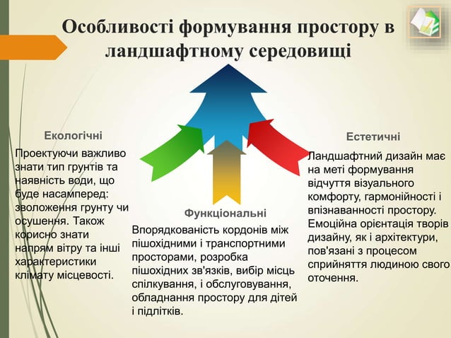 Urok 22.landhaftna arhitektura | PPT