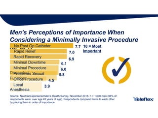 urolift ppt , Minimally invasive treatment for prostate enlargement.pptx