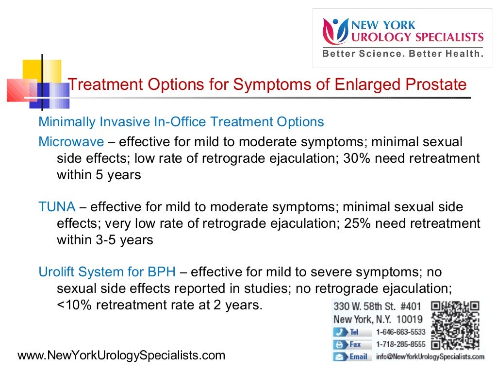 Urolift System For Treatment Bph And Enlarged Prostate