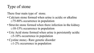 Urolithiasis ( Kidney Stones) For ClinicalMedicine.pptx