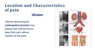 urolithiasis-by-dr-yasir.pptx