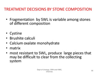 Urolithiasis management- eswl | PDF