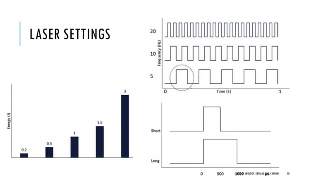 Urolithiasis management- icl. | PPT