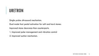 Urolithiasis management- icl. | PPT