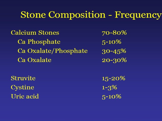 urolithiasis 2 by Dr Ahmed Sajjad HIT Taxila | PPT