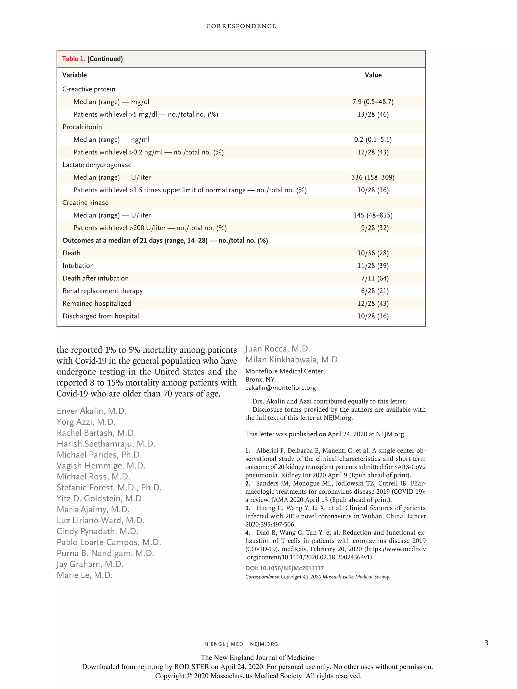 Covid-19 and Kidey Transplantation | PDF