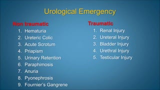 Urological emergency | PPTX