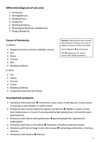 Urology | PDF