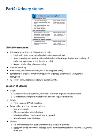 Urology | PDF