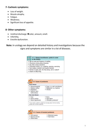 Urology | PDF