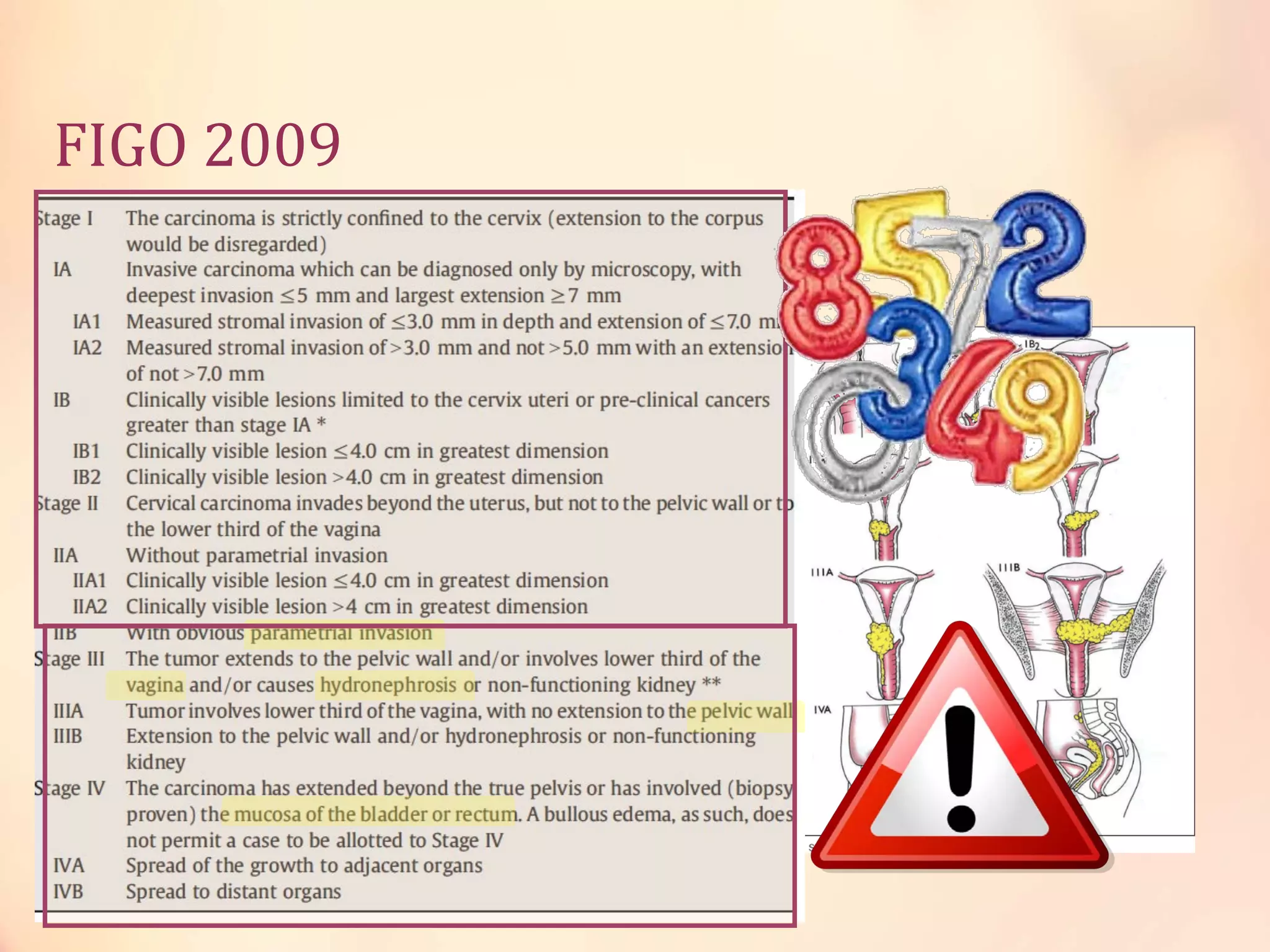 Urology gynecology mri staging for ca cervix | PDF