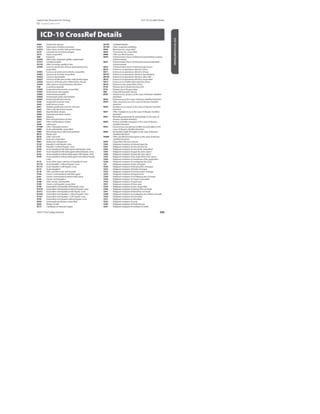 SuperCoder Illustrated for Urology Coding | PDF