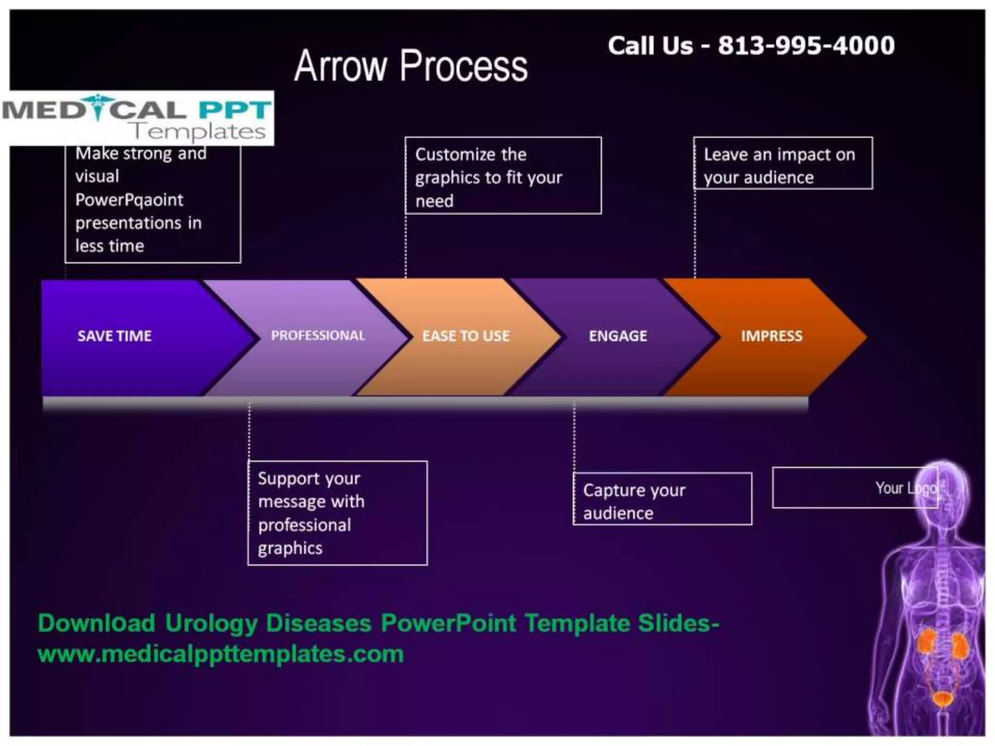Urology Diseases PowerPoint Template Slides | PPTX