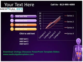 Urology Diseases PowerPoint Template Slides | PPTX