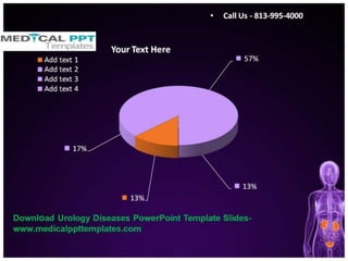 Urology Diseases PowerPoint Template Slides | PPTX